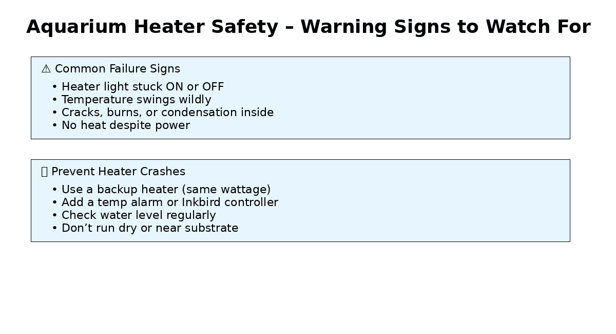 Aquarium Heater Safety: Warning Signs & Prevention